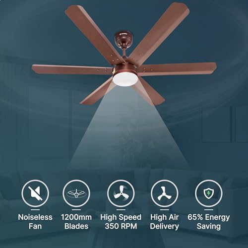 Candes Celestia BLDC Ceiling Fan with light 1200mm | 3-Colour LED ...