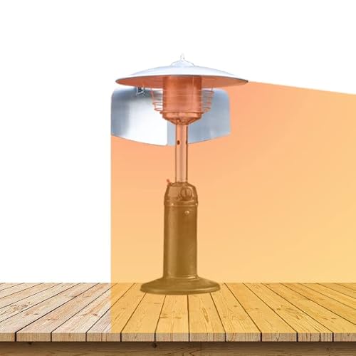 SWEET HEAT TABLE TOP - Foldable Heat Focusing Reflector - Universal-Fit ...