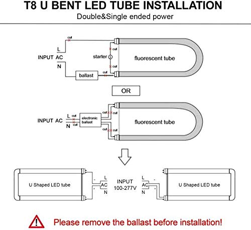 10 Pack T8 U Bend LED Tube Light Fixture,LED U Shaped Bulbs,2x2FT 24W ...