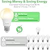 BUBO A19 LED Light Bulbs, 60 Watt Equivalent LED Bulbs, Soft White ...