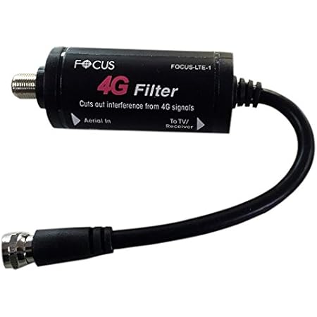 Amazon.com: LTE Filter for TV Antenna - RF Interference Filter Improves ...