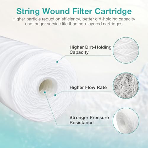 20 x 4.5 Inch 5 Micron String Wound Sediment Water Filter Cartridge ...