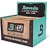 Amazon.com: Boveda 69% Two-Way Humidity Control Packs For Plastic, Wood ...