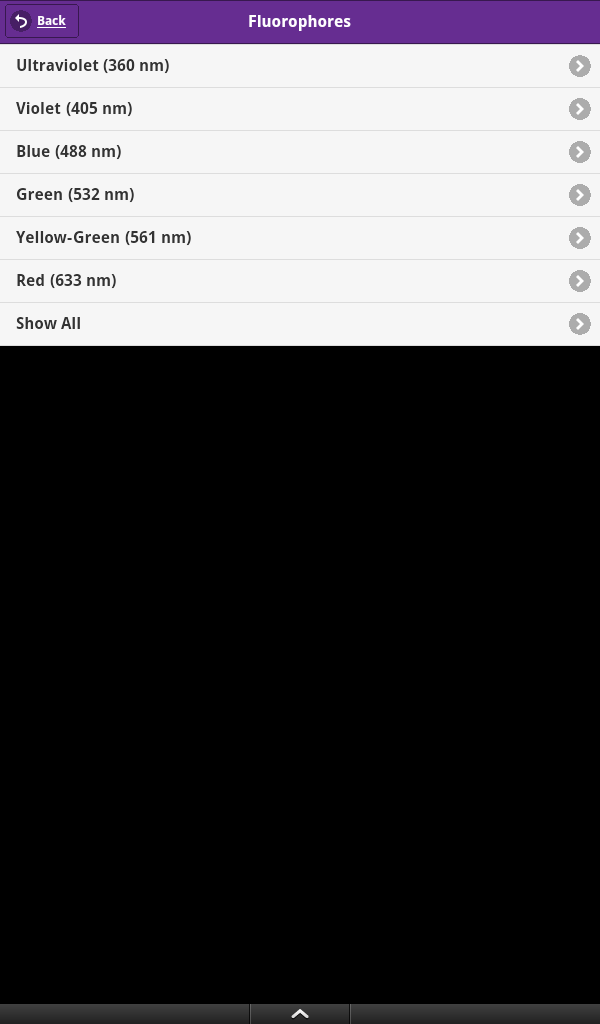 BioLegend Flow Cytometry Tools:Amazon.de:Appstore for Android