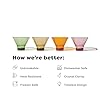 Amazon.com | TOSSWARE RESERVE 8oz Stemless Martini - Color Series SET ...