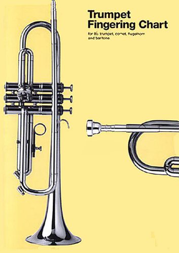 Amazon.com: Trumpet Fingering Chart: for B-Flat Trumpet, Cornet ...