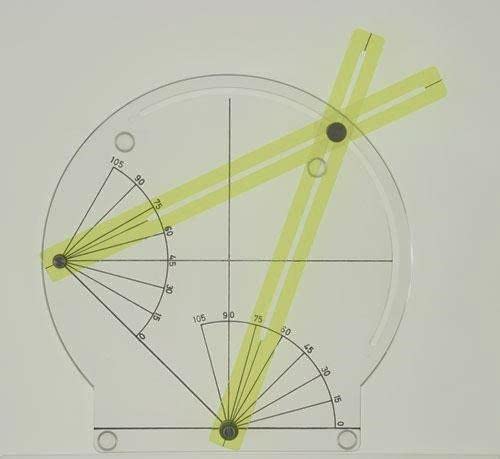 Mathworld Alternate Segment Theorem Circle Theorem Mathematics Kit ...