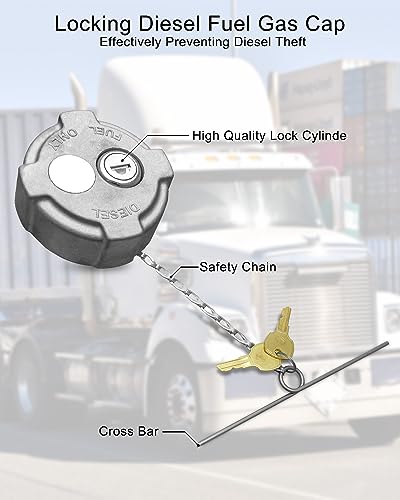 Snapklik.com : Locking Diesel Fuel Cap 2 3/8 Fit For Freightliner M2 ...