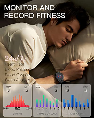 The 26 Best Round Smartwatches of 2025 [Verified] - Cherry Picks