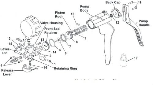 Amazon.com: Mityvac Maintenance kit incl. Components to Perform Routine ...