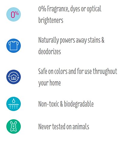 (incomplete, only 5) Ecover Zero Non Chlorine Laundry Bleach, 64 Ounce ...