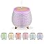 CkeyiN Mini Essential Oil Diffuser 90ml Portable Humidifier with 2 Mist ...