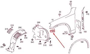 Amazon.com: MB GLC X253 Front Left Fender Intermediate Layer ...