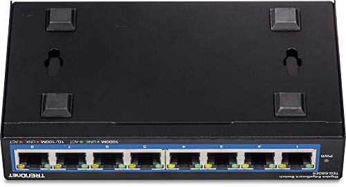 The 30 Best Managed Network Switches of 2025 [Verified] - Cherry Picks