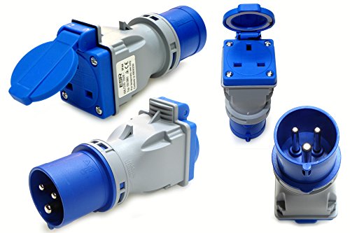 External 240v Sockets For Your Caravan | Caravan Helper