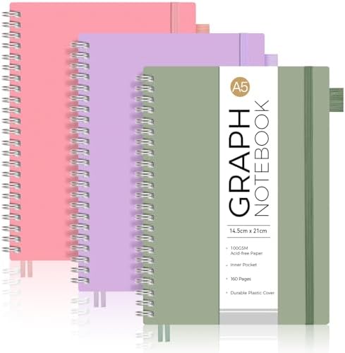 Spiral Squared Notebook with Ruler, Graph Paper Wirebound Notebooks ...