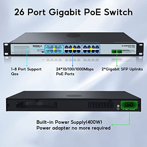 The 30 Best Rack Mounted Network Switches of 2025 [Verified] - Cherry Picks