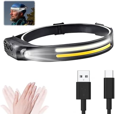 LINXINS LED Head Torch Rechargeable, Lumi Light Led Headband 1200LM ...