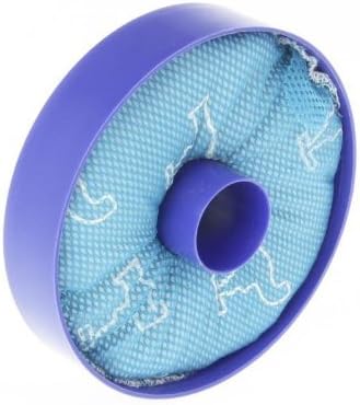 Filter for Dyson DC33 & DC33i Vacuum Cleaners - Replacement Washable ...