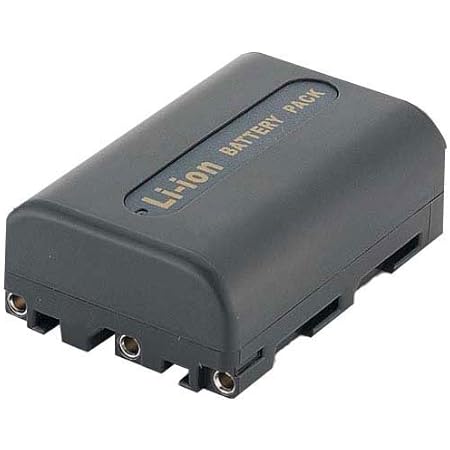 Amazon.com : Synergy Digital Camera Battery, Compatible with Sony Cyber ...