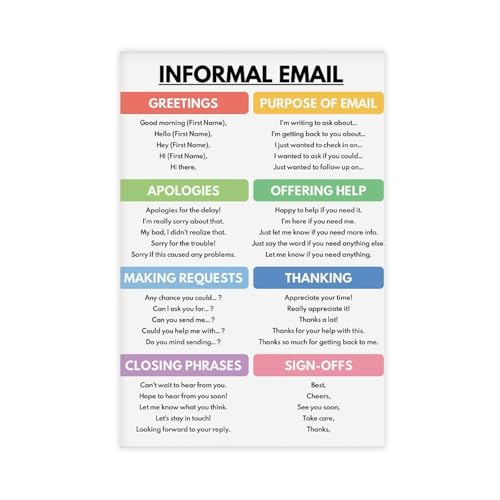 Easy Steps to Write an Informal Email - Influenctor