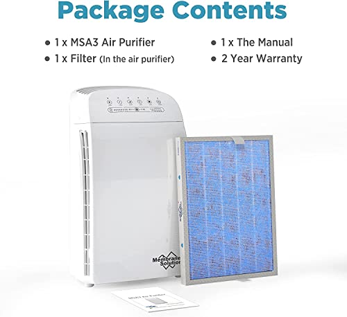 The 30 Best Air Purifiers for Smoke of 2025 [Verified] - Cherry Picks