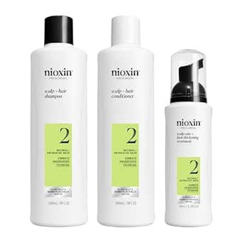 Amazon.com: Nioxin Scalp + Hair Thickening System 2 | For Natural Hair ...