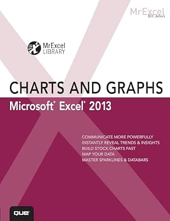 Excel 2013 Charts and Graphs (MrExcel Library) eBook : Jelen, Bill ...
