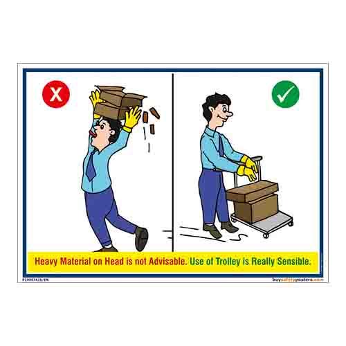 buysafetyposters.com - Use Trolly Poster In English PVC Sticker (A4, 12 ...