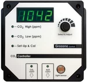 Amazon.com : Grozone CO2R - CO2 Controller 0-5000 ppm : Household ...