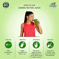 Zandu Detox Juice: Use the Power of this Body Detoxification Drink to ...
