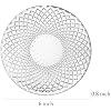 Amazon.com | Sizikato 4pcs Clear Glass Snack Plate with Mesh Texture, 6 ...