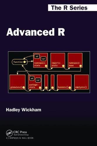 Amazon | Advanced R (Chapman & Hall/CRC The R Series) | Wickham, Hadley ...