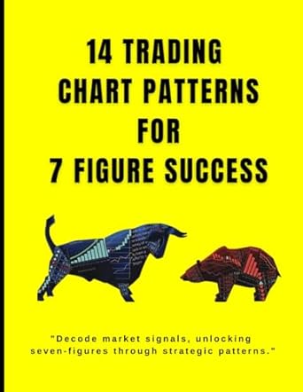 14 trading chart patterns For 7 Figures: Mastering chart patterns ...