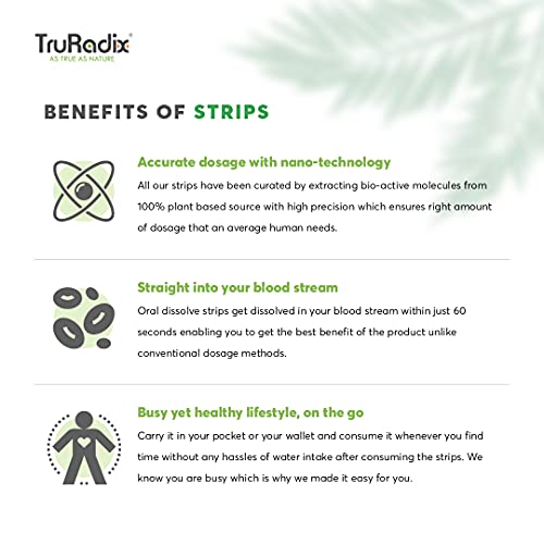 TruRadix Nutrition Vitamin D3 Dissolving Strips – 30 Count 400IU Oral ...