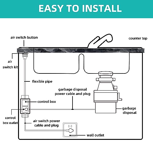 Snapklik.com : Garbage Disposal Button Air Switch: Sink Top One-Push ...
