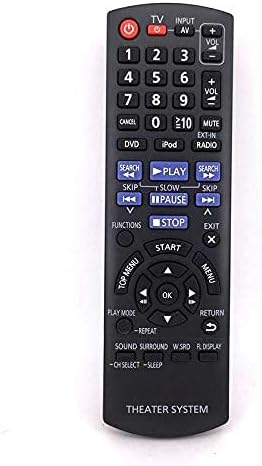 Buy EHOP N2QAYB000623 Remote Control for Panasonic Home Theater,DVD System N2QAYB000623,SC-XH150 ...