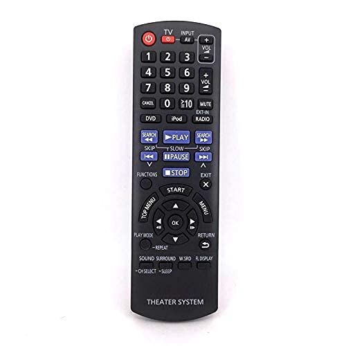 Buy EHOP N2QAYB000623 Remote Control for Panasonic Home Theater,DVD ...