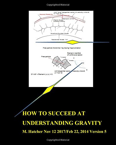 How to Succeed at Understanding Gravity : Amazon.in: Books