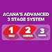 Acana Sachet Moth Killer 20 Pack- For Drawers & Storage- Protects ...