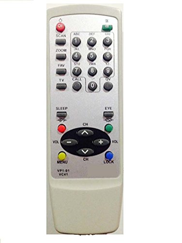 Buy Digital Plus Videocon VP1-01 Crt Tv Remote (DP)™ Online at Low ...