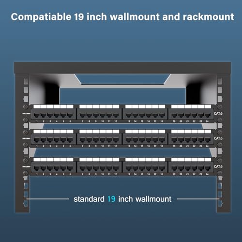 Snapklik.com : Iwillink 24 Port Patch Panel, Cat6 Patch Panel, RJ45 ...