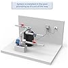 Amazon.com : Mineral Lion Pool Ionizer by ClearBlue Ionizer - Self ...