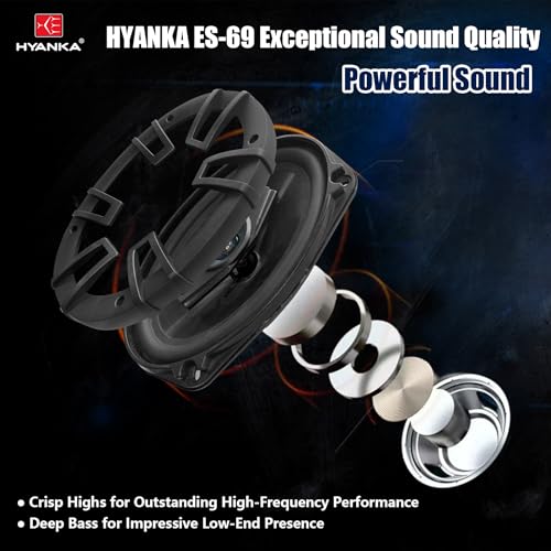 Snapklik.com : H YANKA 6x9 Speakers Car Audio, Full-Range Stereo, 600 ...