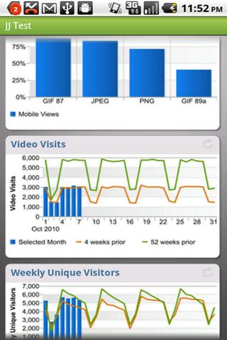 Adobe SiteCatalyst:Amazon.com:Appstore for Android