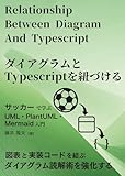 ・製造元:Independently published
