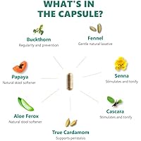 Amazon.com: Digestic - Laxative for Constipation Relief, Stool Softener ...