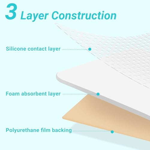 Snapklik.com : Silicone Foam Dressings Without Border 4"x4", Adhesive ...