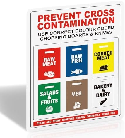 1pc Colour Coded Chopping Board Sign 297mm x 210mm - Matte Self ...