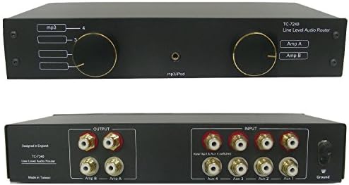 Amazon.com: TC-7240 4-Way RCA / Phono Line Amp Router Audio Switcher Selector Splitter : Electronics